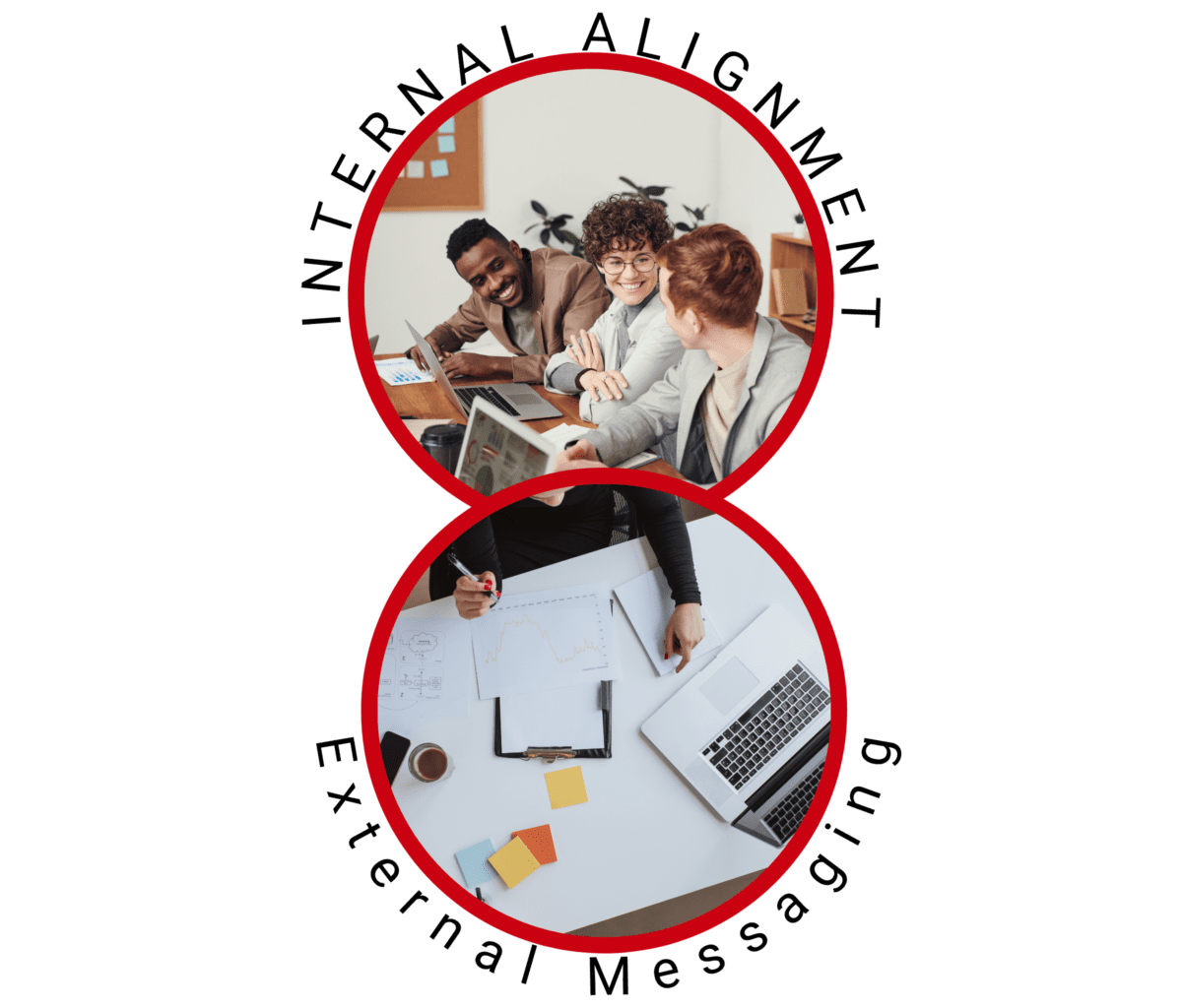 Business WHY.os – WHY Institute