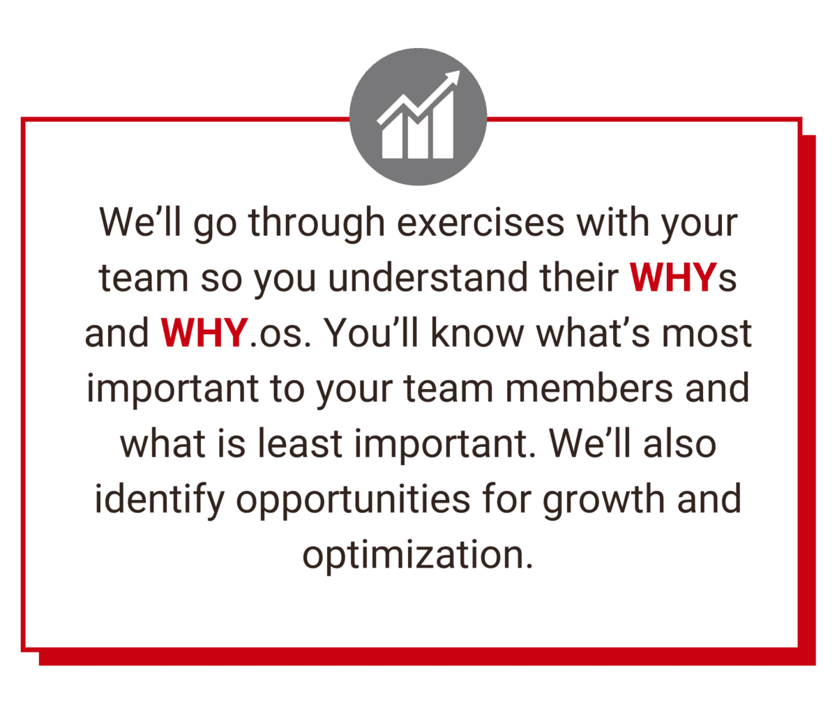 Team WHY.os - WHY Institute